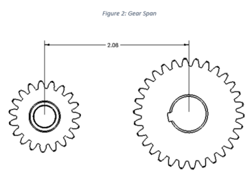 Grow your Knowledge on Idler Gear Design - Covalo Industries