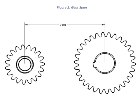 Grow your Knowledge on Idler Gear Design - Covalo Industries